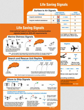 Life Saving Signals SOLAS 2 (CARD) ______________ 150 x 200 – บริษัท ...