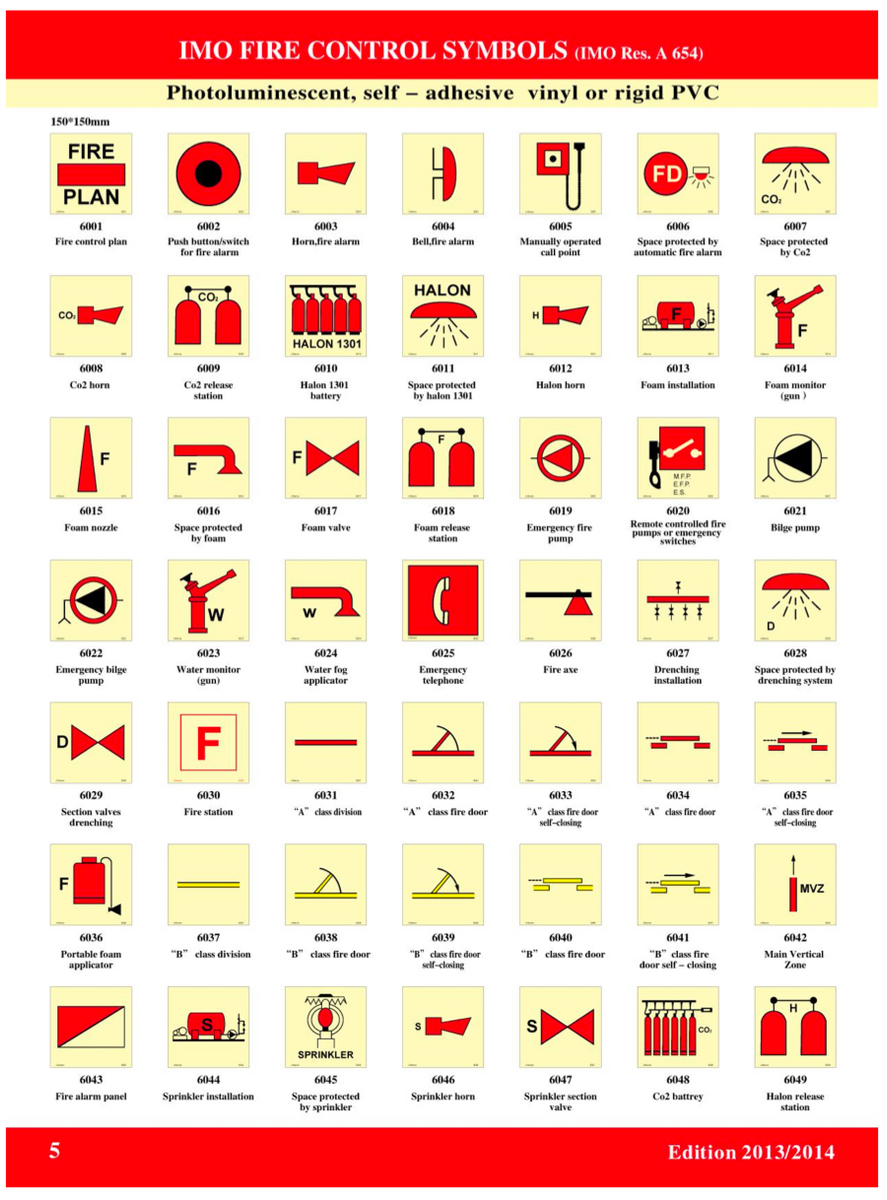 IMO FIRE CONTROL SYMBOLS (SIZE 150*150mm) – บริษัท เดอะ ทัสค์ คอร์เปอ ...
