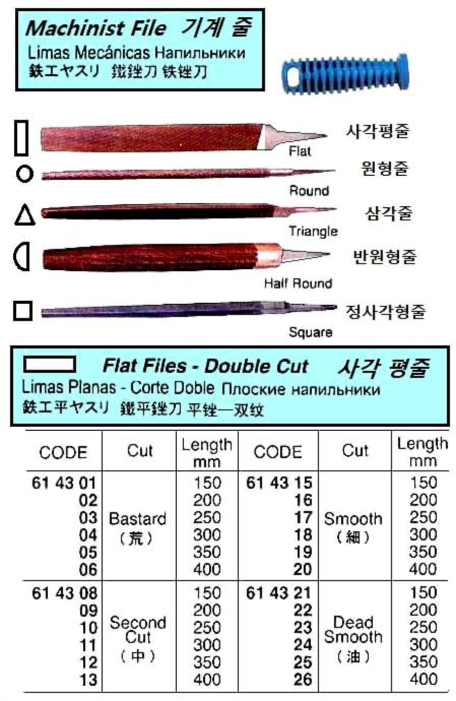 FILE FLAT DOUBLE-CUT BASTARD – บริษัท เดอะ ทัสค์ คอร์เปอเรชั่น จำกัด